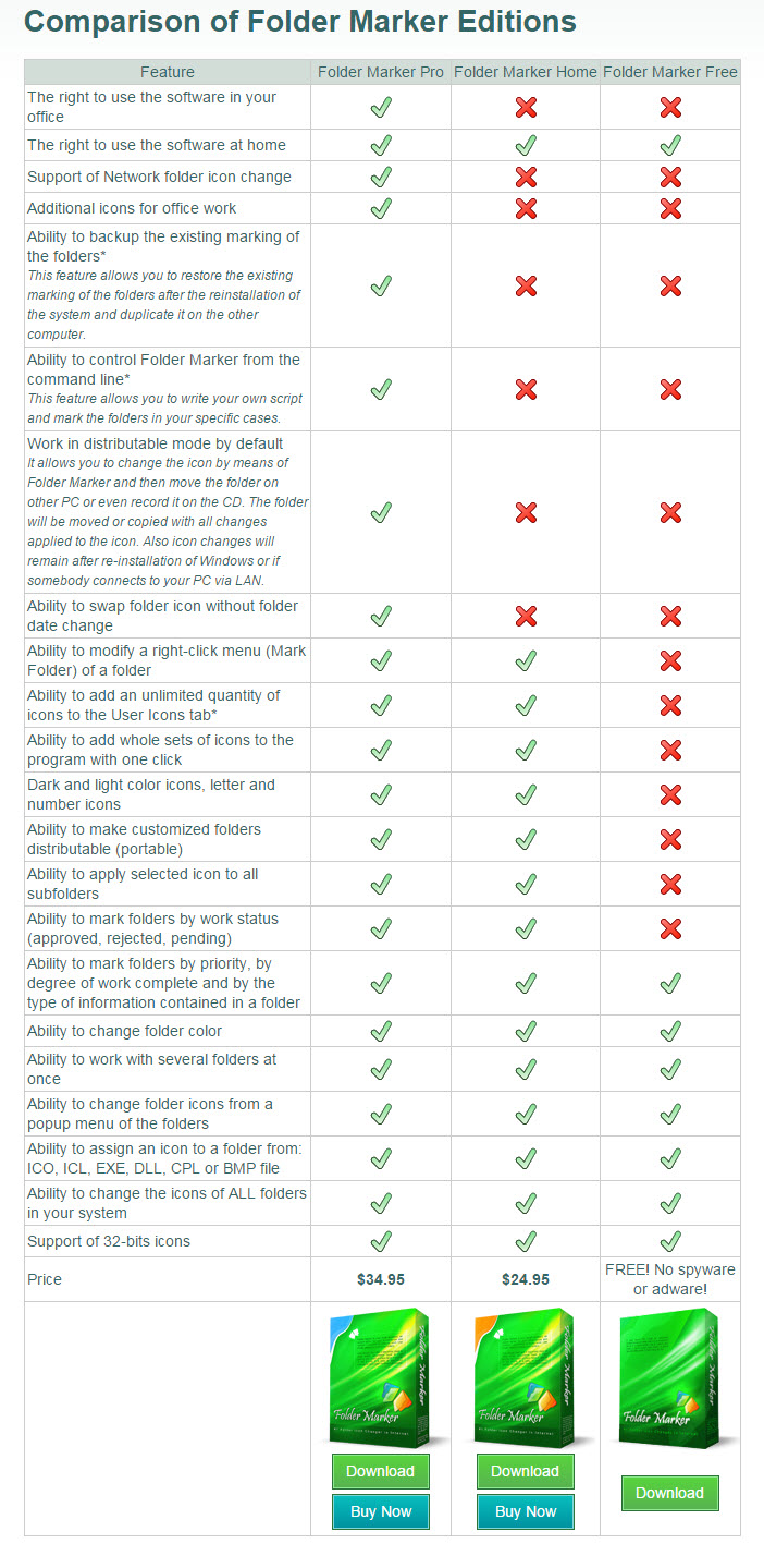 How To Easily Change The Color Of Your Desktop Folders