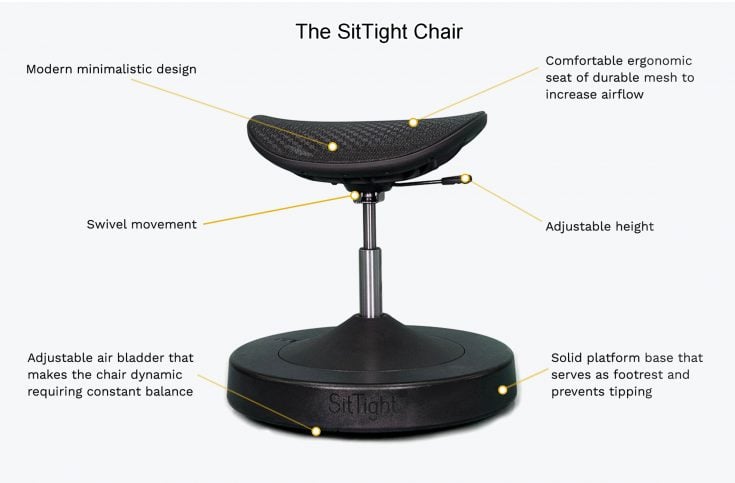 How To Get Fit While Sitting In Your Chair - Balanced Active Sitting