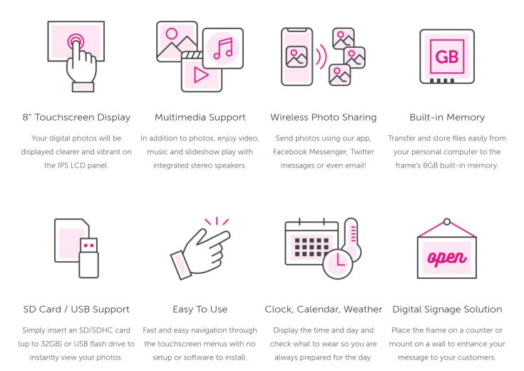 The Best Way To Display Photos And Reduce Clutter
