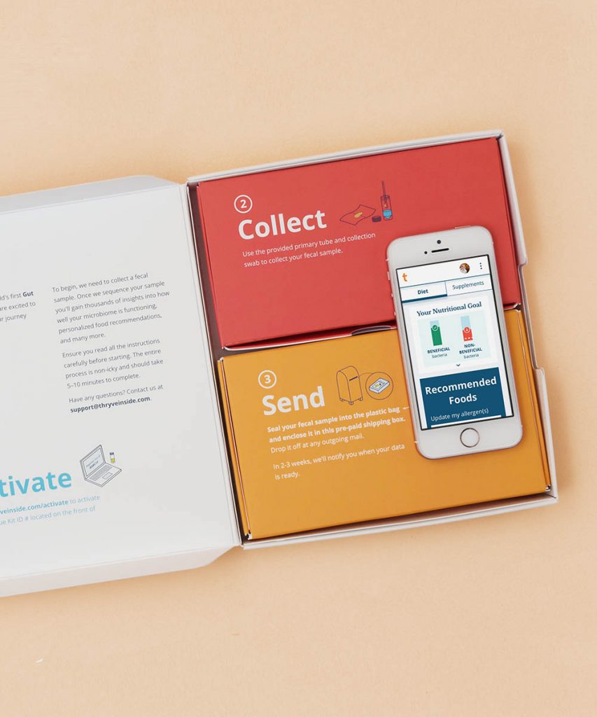 Why Microbiome Testing Is Important For Your Gut Health