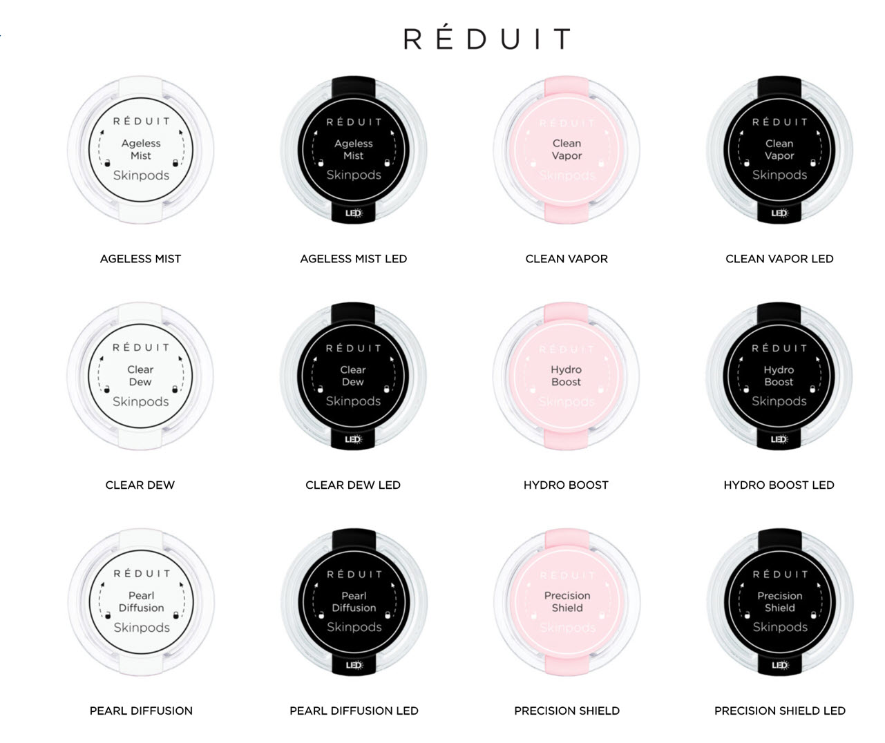 RÉDUIT SPA - The Face Of New Skincare Technology