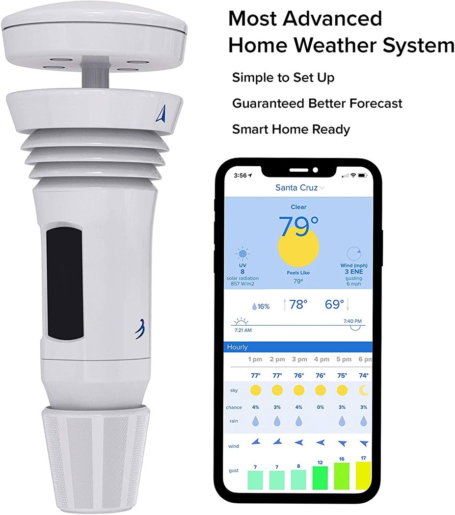 Weather Geeks, You Need To See The Tempest Weather System