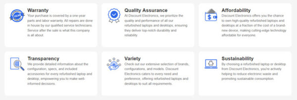 The Best Place To Buy Top Quality Refurbished Electronics Online